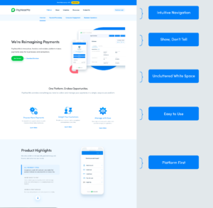 Unveiling PayNearMe's New Brand Identity