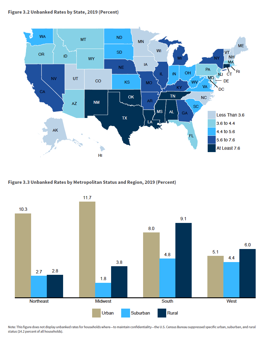 An Inside Look at PayNearMe’s Unique Cash at Retail Payment Network