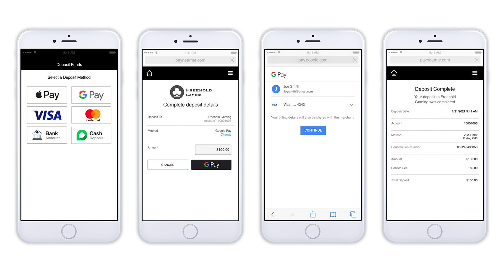 Google Pay for iGaming: A Win-Win for Operators & Players