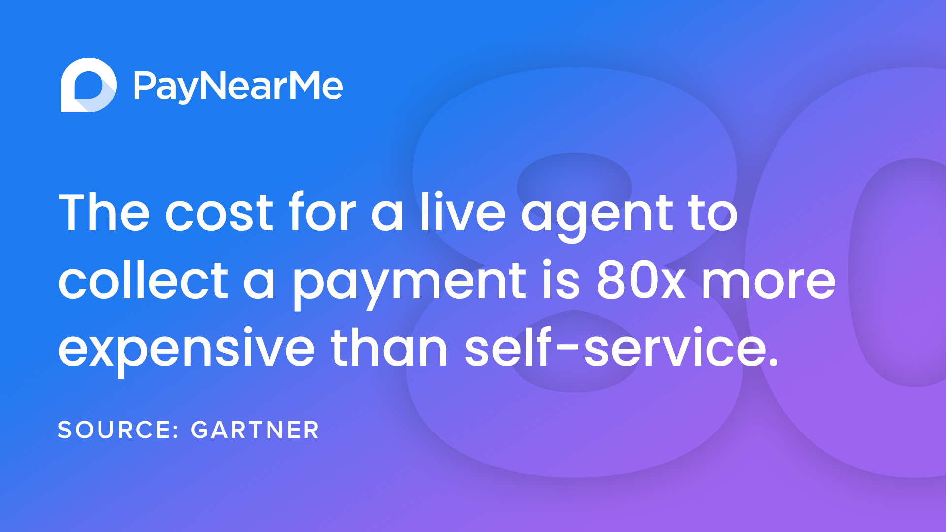 Five Common Pain Points in the Customer Payment Experience